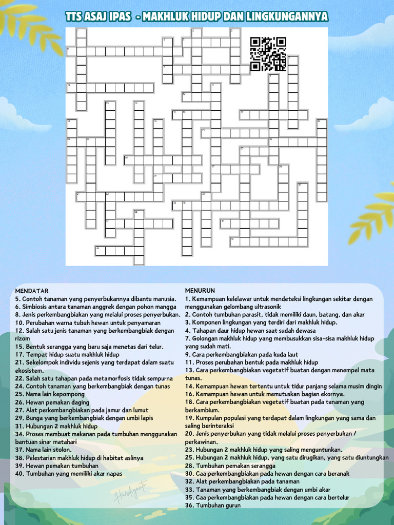Tts Asaj Ipas - Makhluk Hidup Dan Lingkungannya | PDF