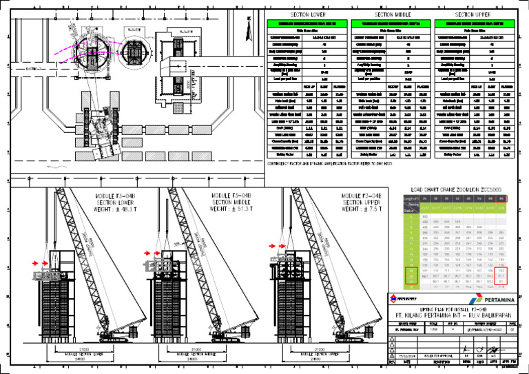 Install Module 4b | PDF