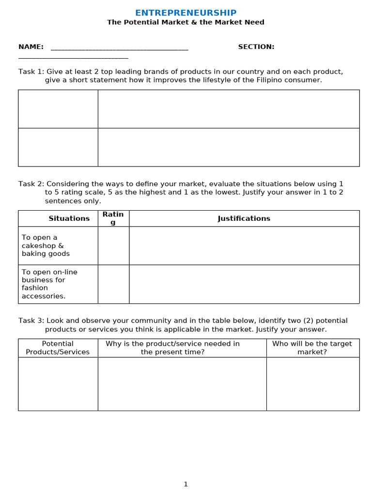 Entrep Activity-Sheetquarter1 | PDF | Strategic Management | Business ...