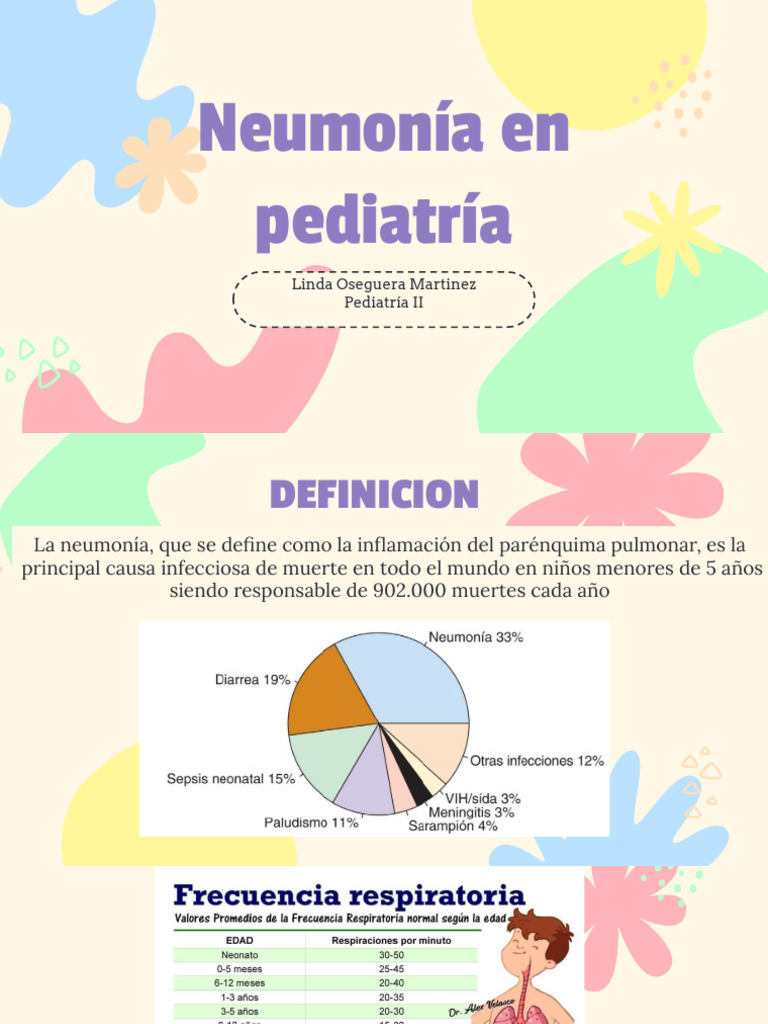 Neumonía en Pediatría | PDF | Neumonía | Microbiología