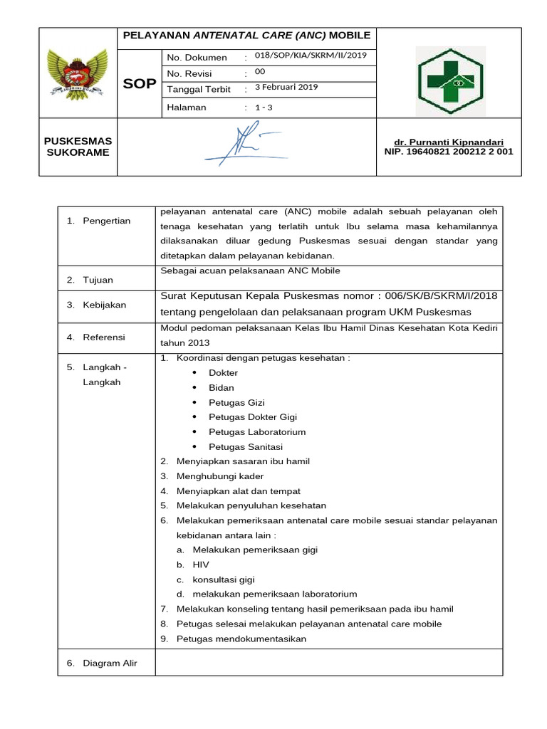 SOP Pelayanan ANC Mobile Puskesmas | PDF
