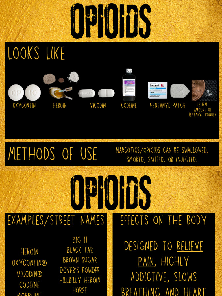 Drug Classification Printable Info Sheets | PDF | Heroin | Cannabis (Drug)