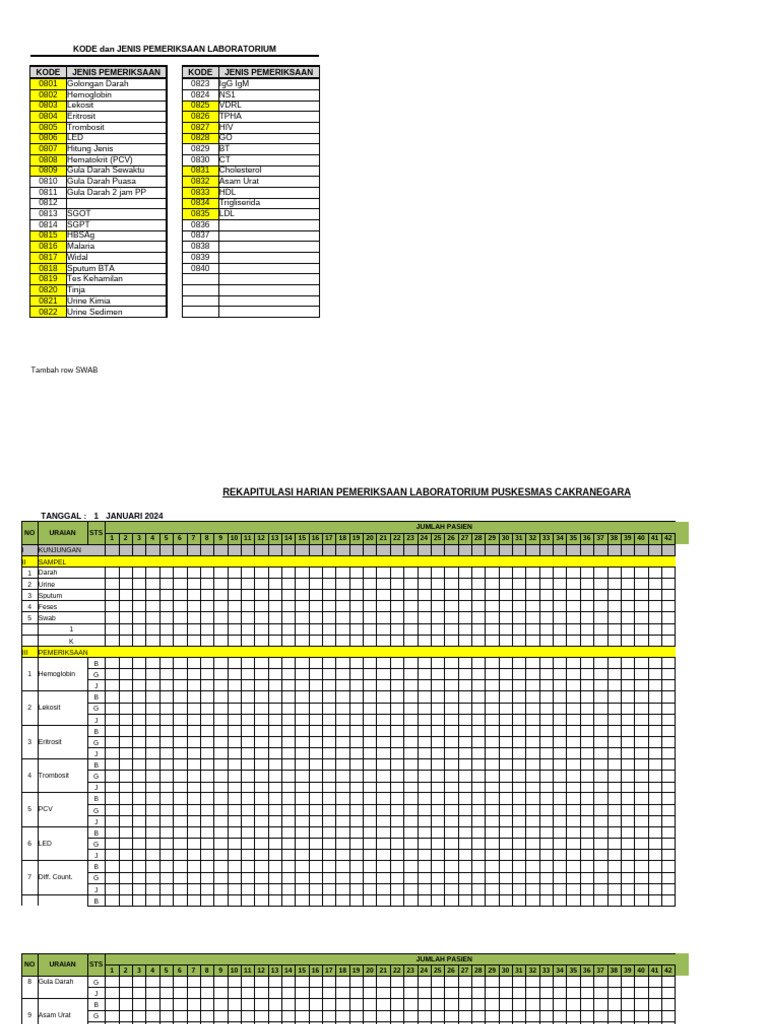 2024 01 - Rekap Harian Lab - v2 | PDF | High Density Lipoprotein | Lipid