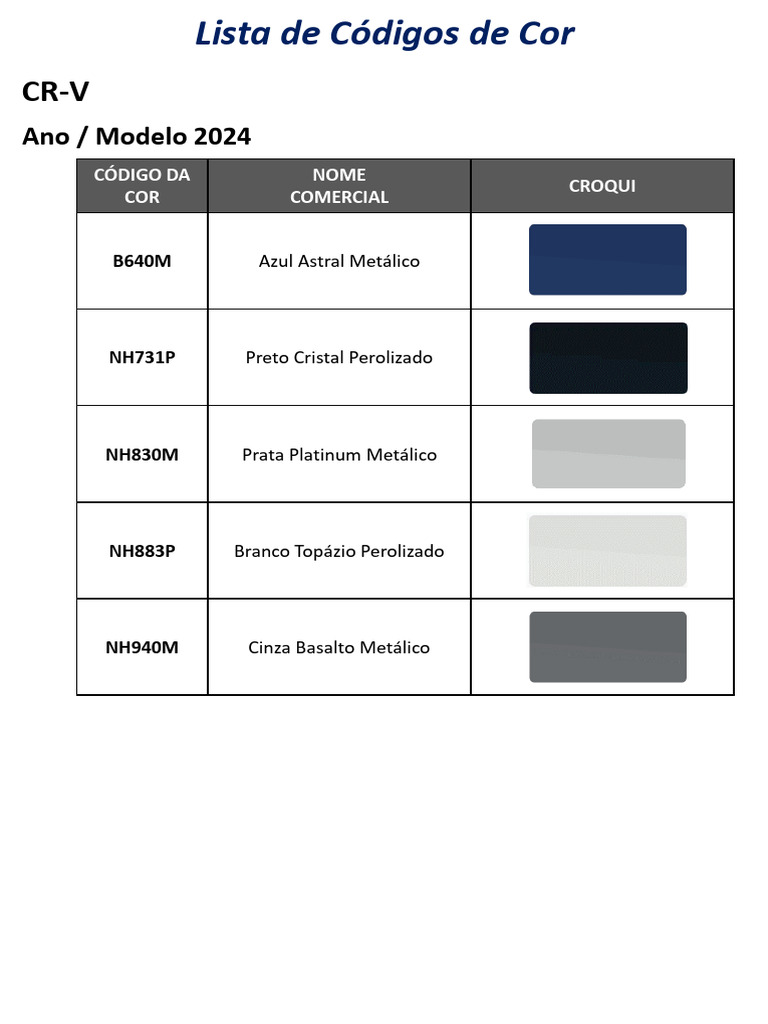Códigos de Cor CR-V 2019-2024 | PDF