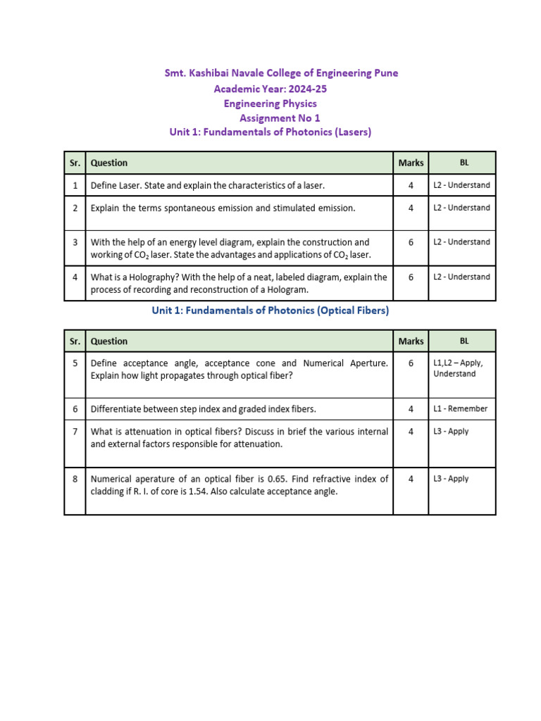 Physics - Assignment No 1 - Unit 1.. | PDF