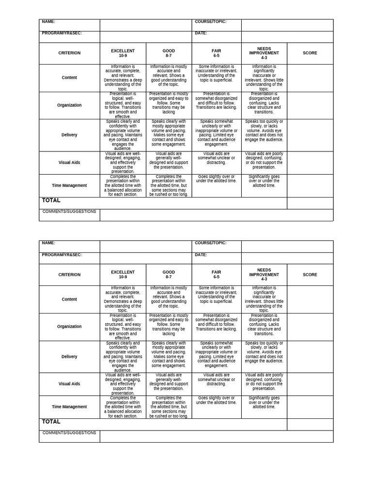 Rubric s | PDF | Cognition