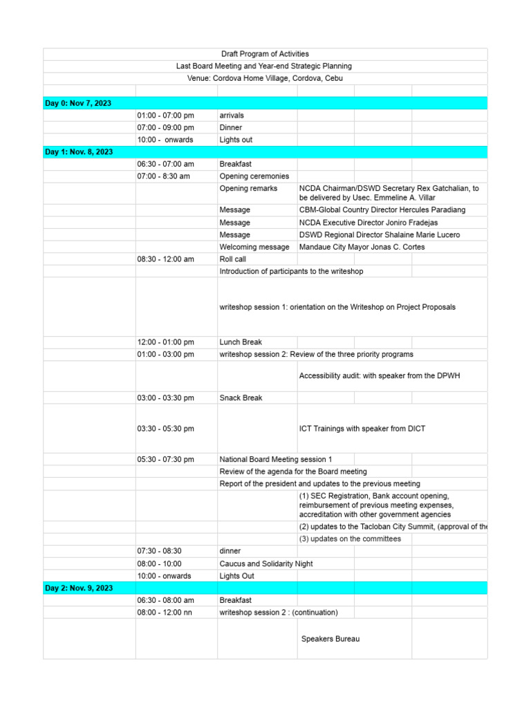 NCDA Year-End Strategic Planning Agenda | PDF | Meal | Eating Behaviors ...