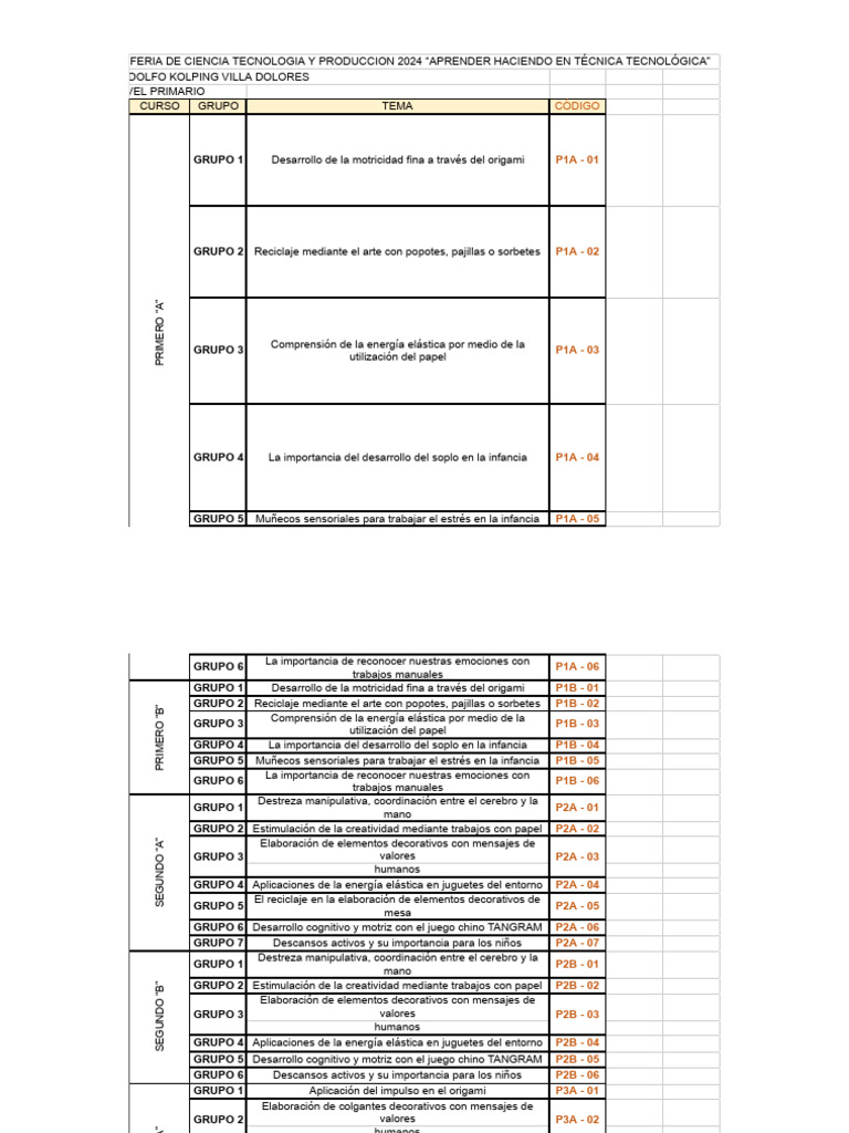 Códigos para EXPOFERIA Técnica Tecnología 2024 | PDF | Ciencia cognitiva | Neurociencia