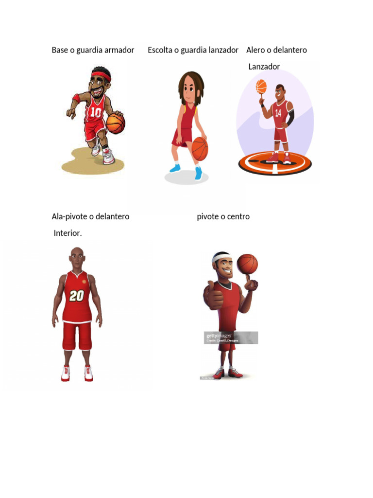 Posiciones en el Baloncesto | PDF