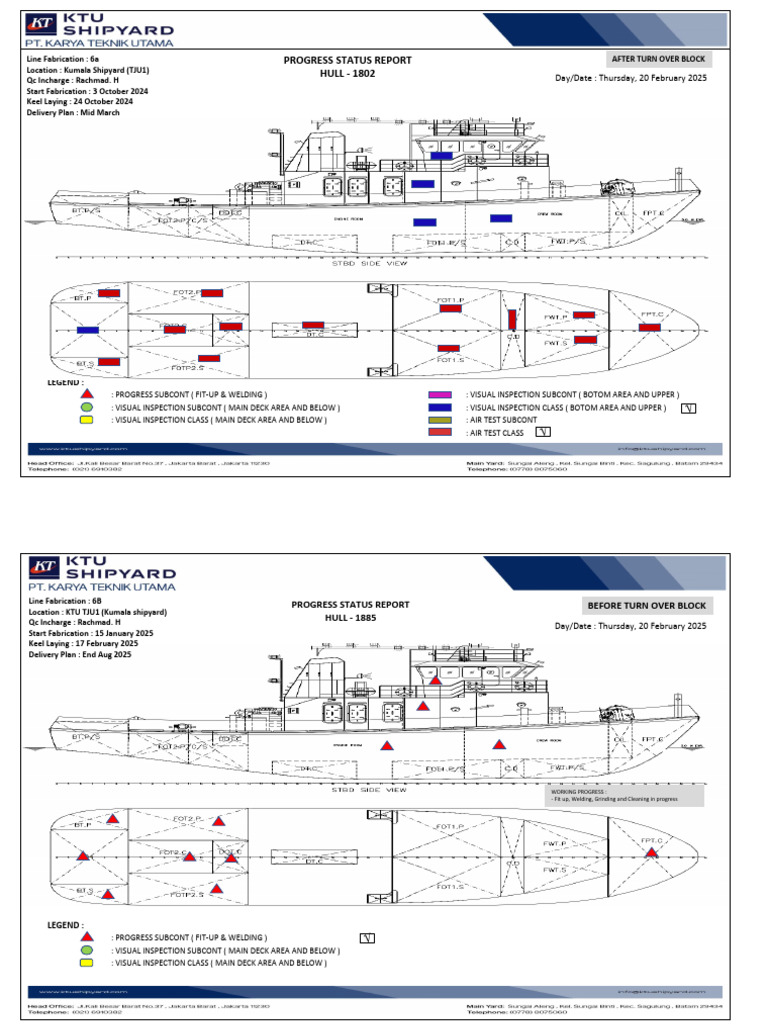 Status Tank Tugboat 20 Feb 2025 - Tju 1 | PDF | Deck (Ship) | Shipbuilding