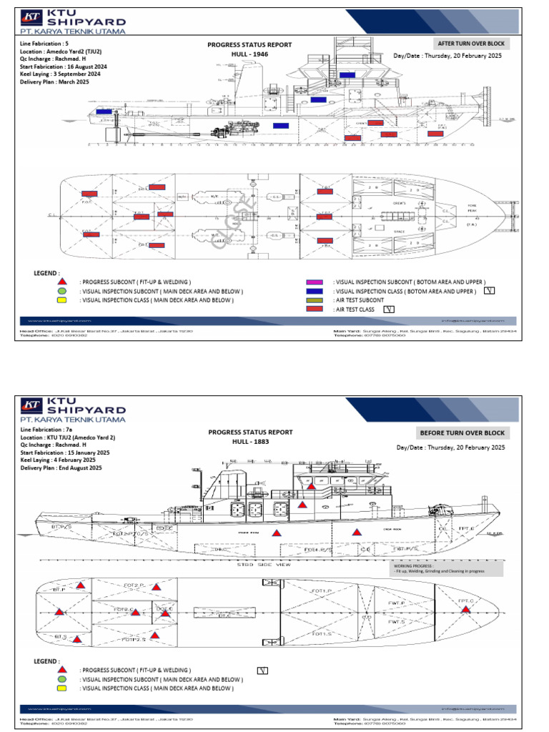 Status Tank Tugboat 20 Feb 2025 - Tju 2 | PDF | Deck (Ship) | Watercraft