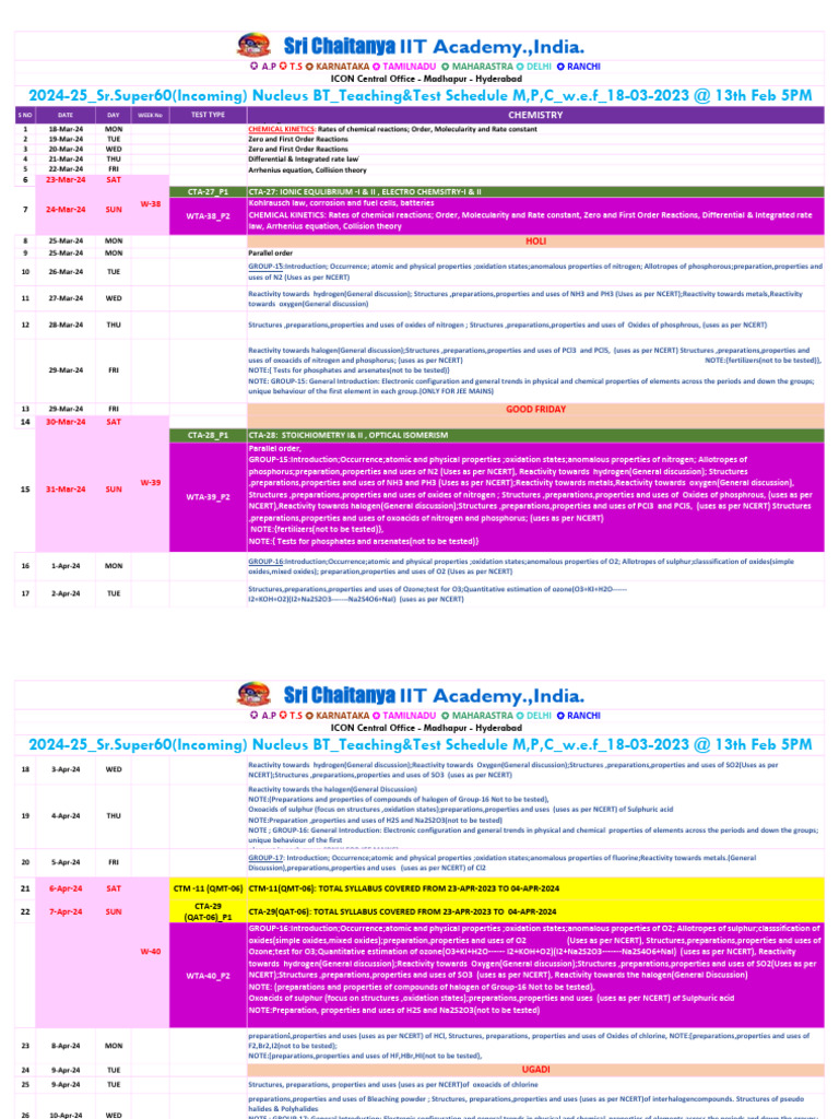 2024-25 - SR - Super60 (Incoming) Nucleus BT - CHE - 1 | PDF | Ester | Amine