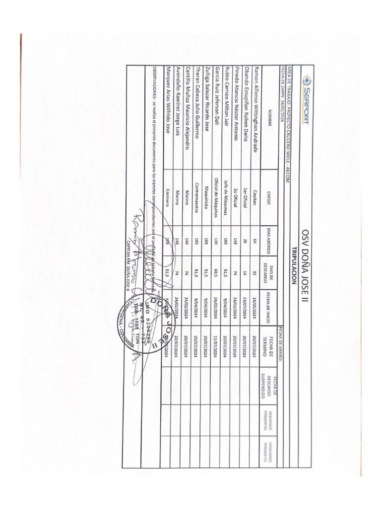 Osv Doña Jose Ii | PDF