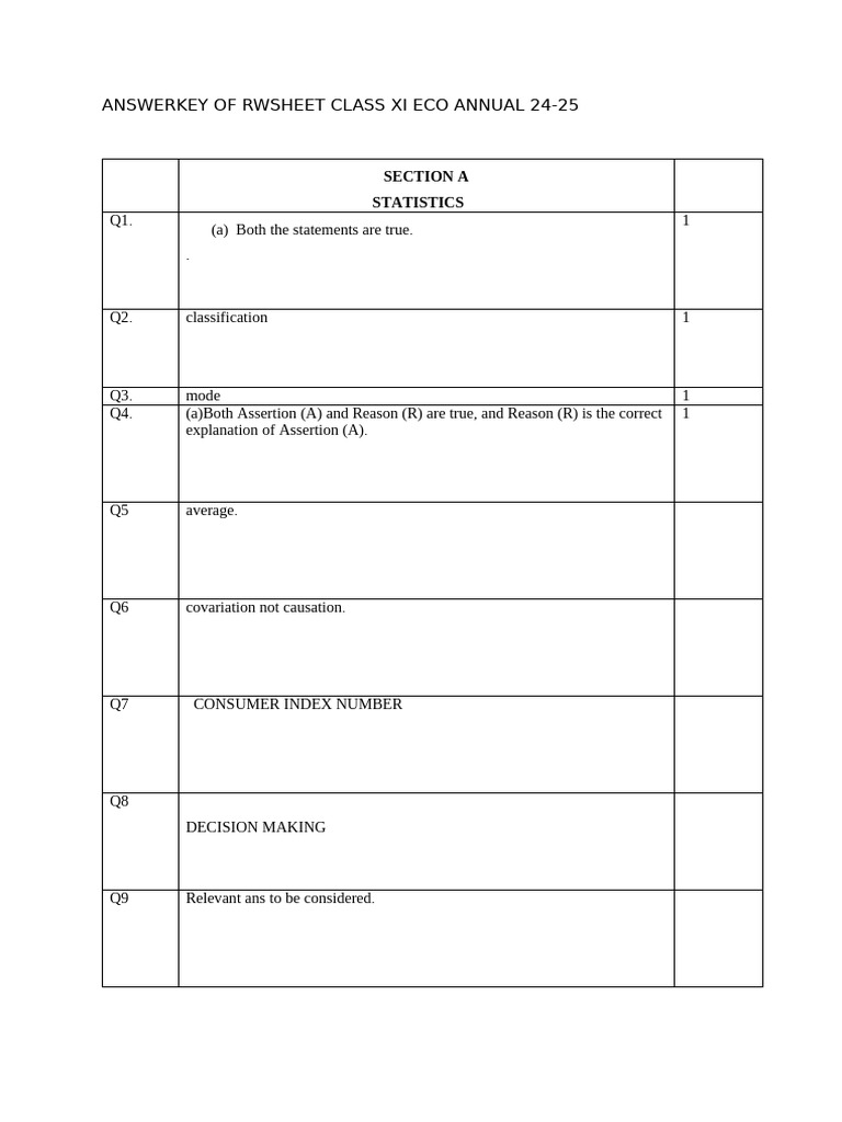 Answerkey of Rwsheet Class Xi Eco Annual 24 | PDF | Demand | Labour Economics