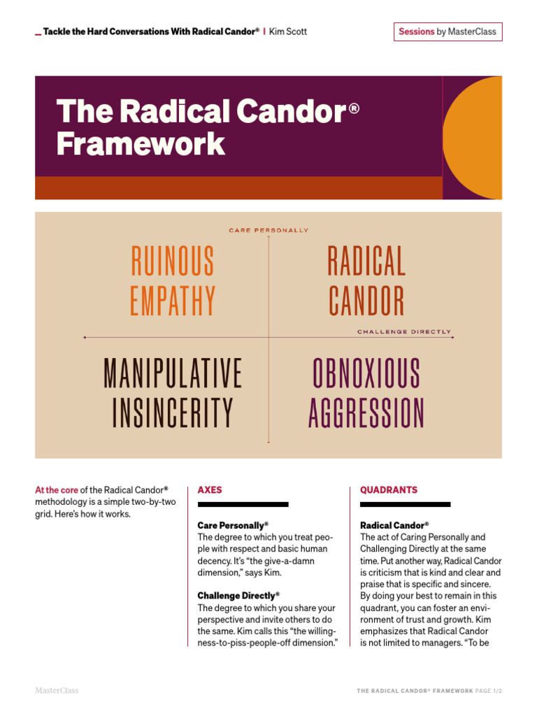 RadicalCandor Framework | PDF | Psychological Concepts | Behavioural Sciences