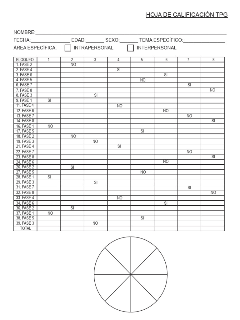 Hoja de Calificación TPG | PDF