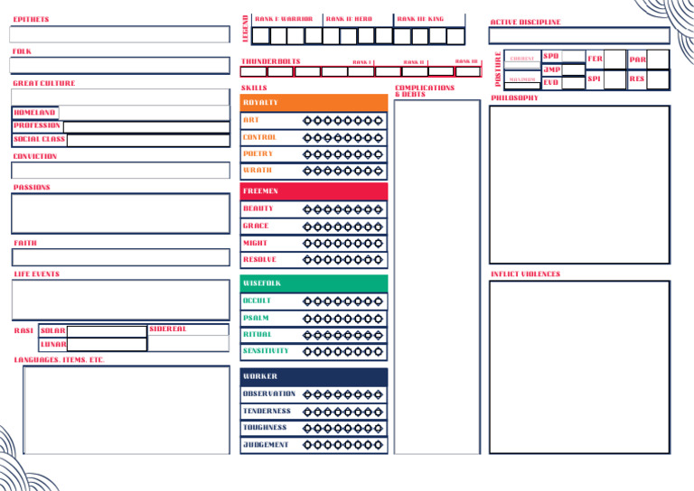 6E_Kadungganan_sheet (fillable) (Lesandra De Basi) (Baril Witch) | PDF