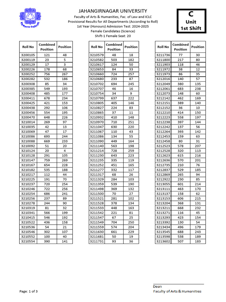 JU Admission Test 2024 2025 C Unit Shift 1 Result Date 13 02 2025 ...