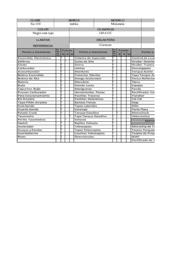 Copia de Tablas de de Reporte | PDF