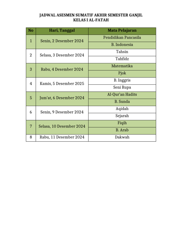 Jadwal Asesmen Sumatif Akhir Semester Ganjil Kelas 1-6 | PDF