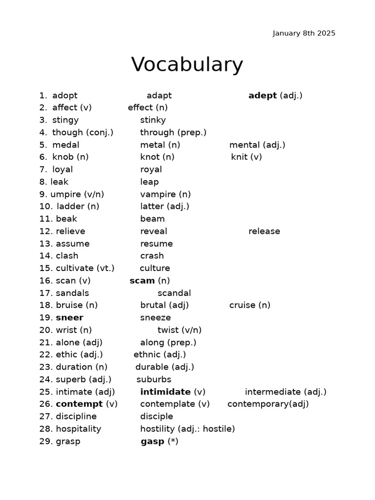 confusing words | PDF