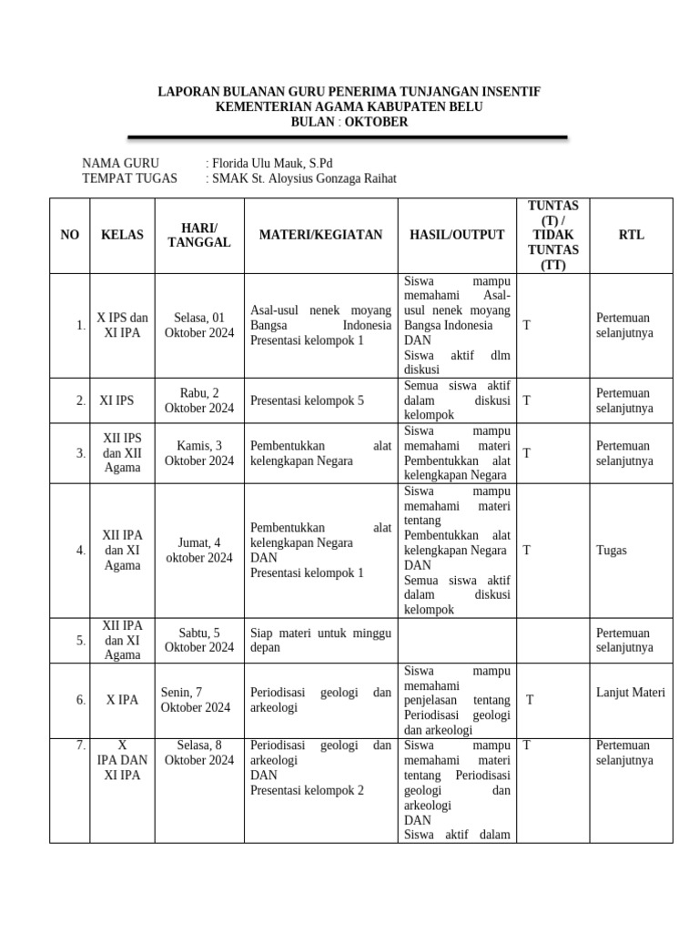 LAPORAN 3T oktbr 2024 IDA | PDF