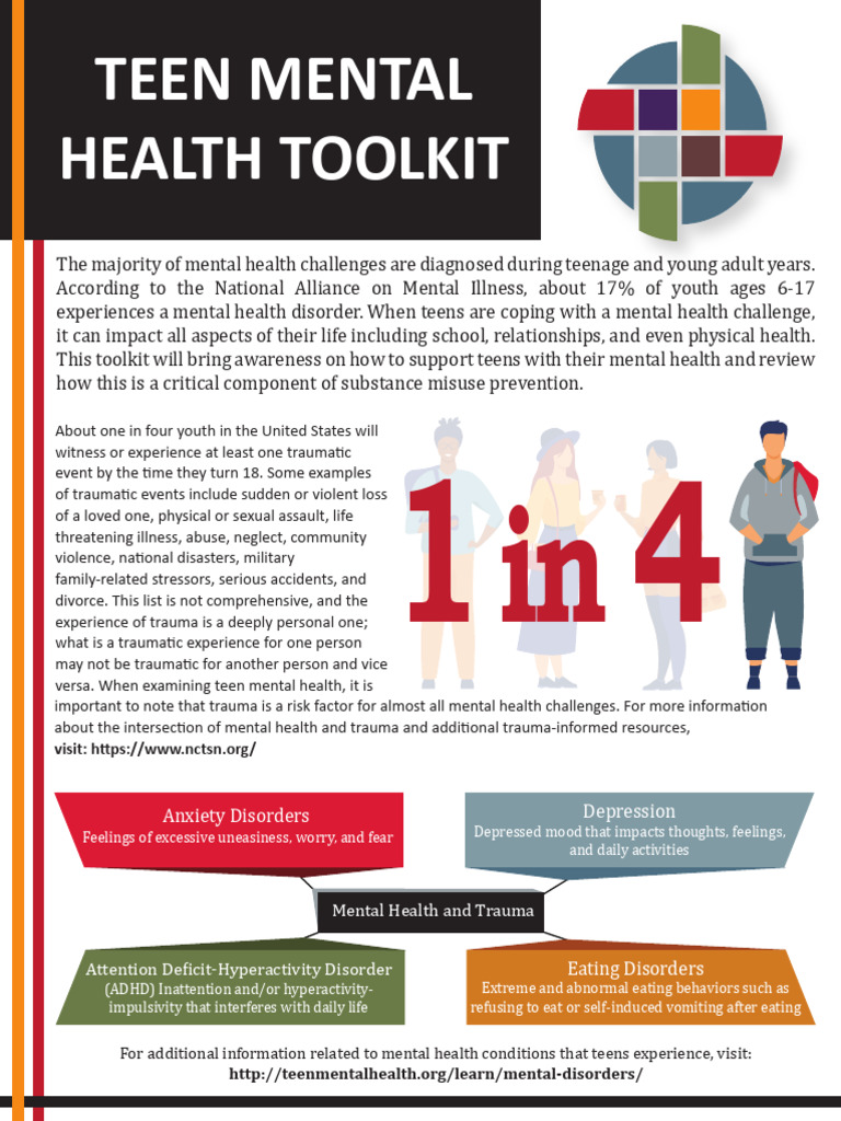 Teen Mental Health Toolkit | PDF | Mental Health | Mental Disorder