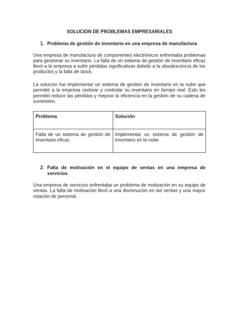 SOLUCION DE PROBLEMAS EMPRESARIALES | PDF