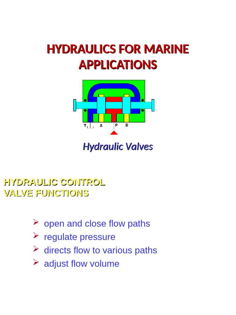 03 - Hydraulic Valves | PDF
