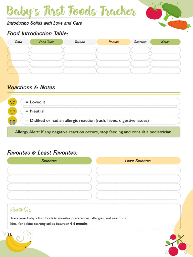 Food Diary Bundle | PDF | Foods | Vegetables