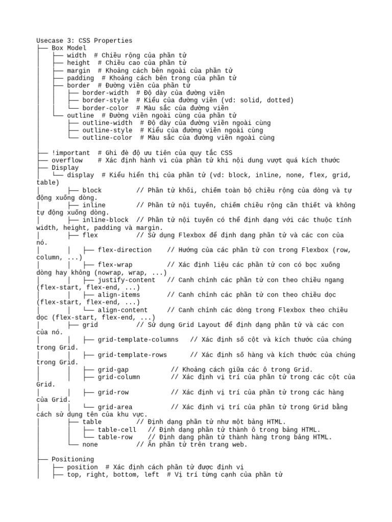 Usecase3 - Cac Thuoc Tinh Css Co Ban | PDF