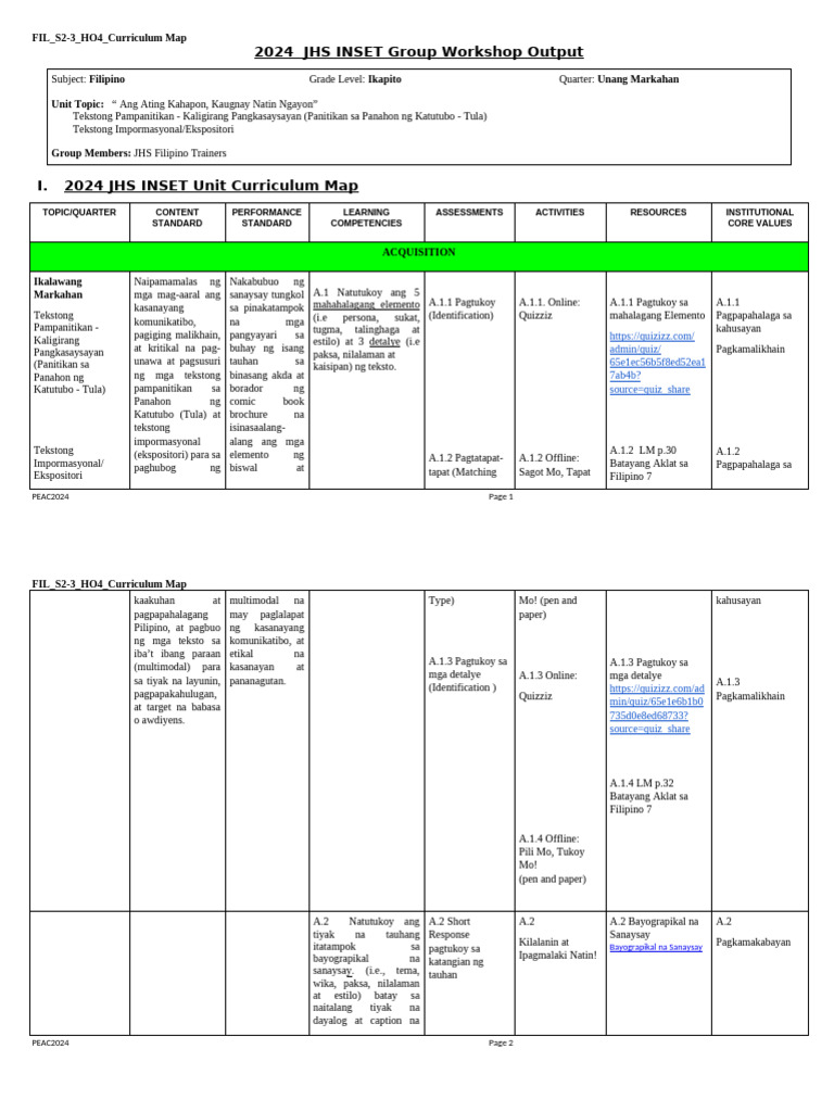 FIL_S2-3_HO4_Curriculum Map | PDF