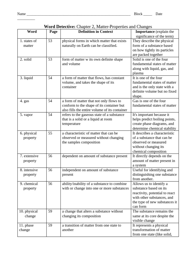 Word Detective CH 2 Matter | PDF | Mixture | Chemical Substances
