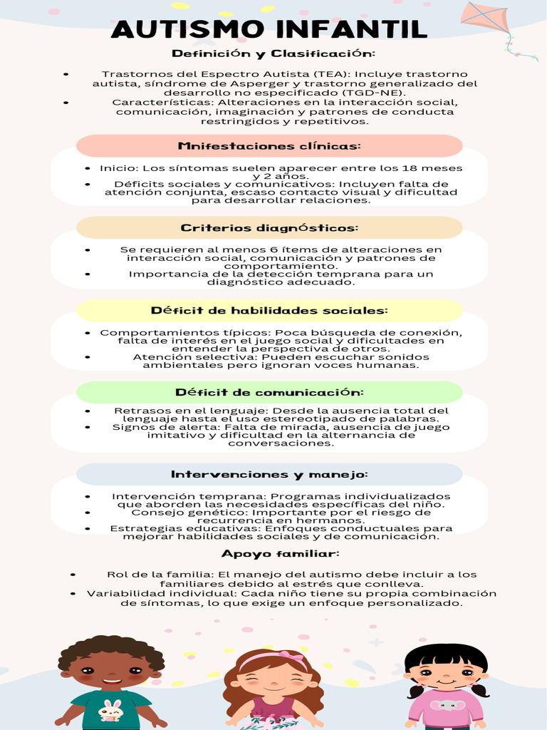 Autismo Infantil | PDF