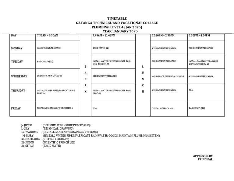 Plumbing Level 4 Timetable 2025 | PDF