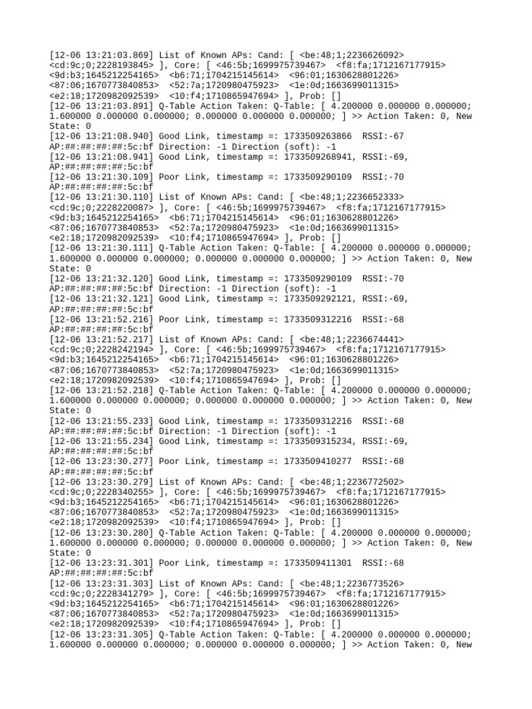 Wireless AP Connection Logs | PDF