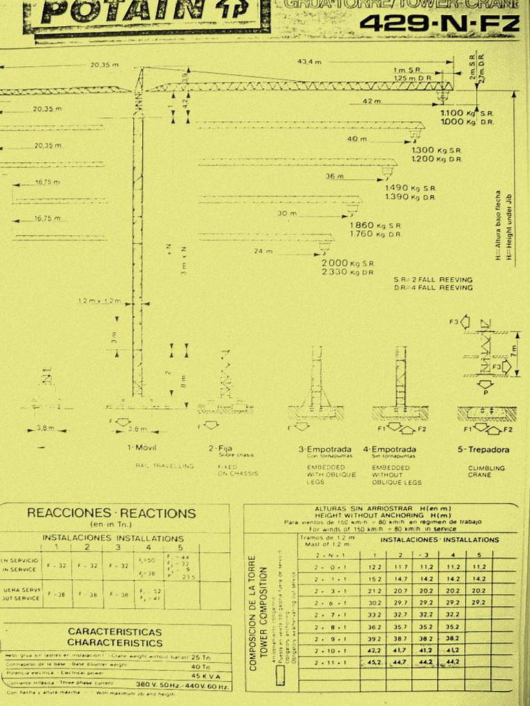 429 N FZ - 0 | PDF