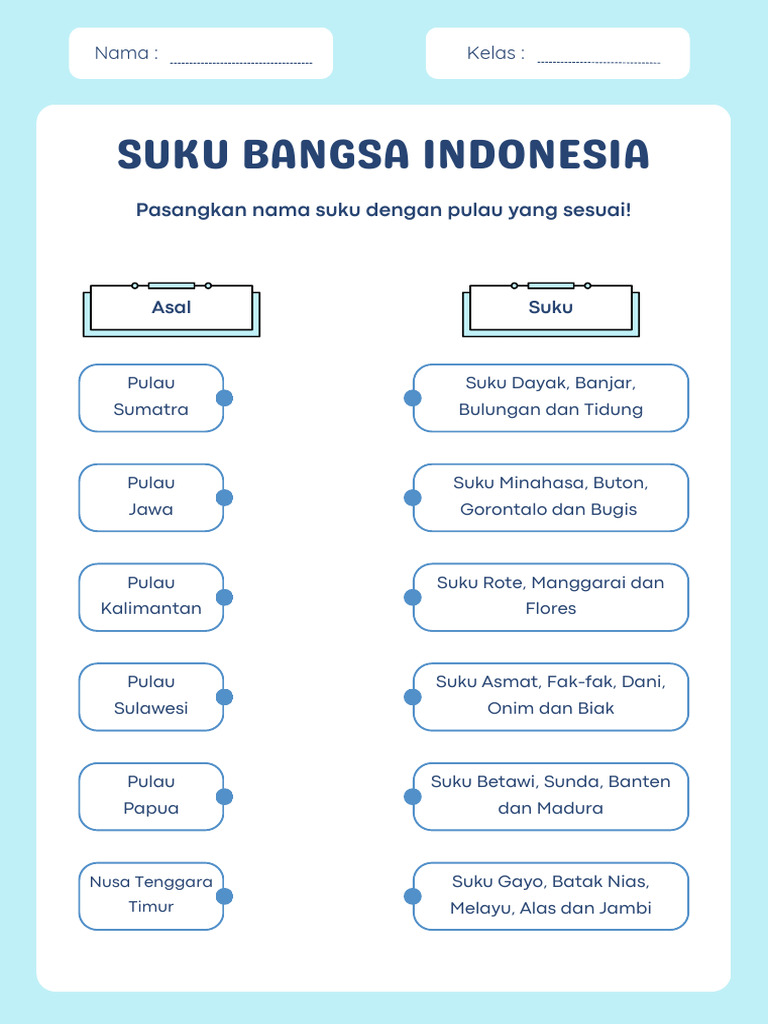LKPD Suku Bangsa Kelas 3 | PDF