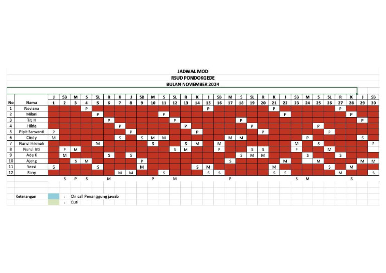 Jadwal Mod November | PDF