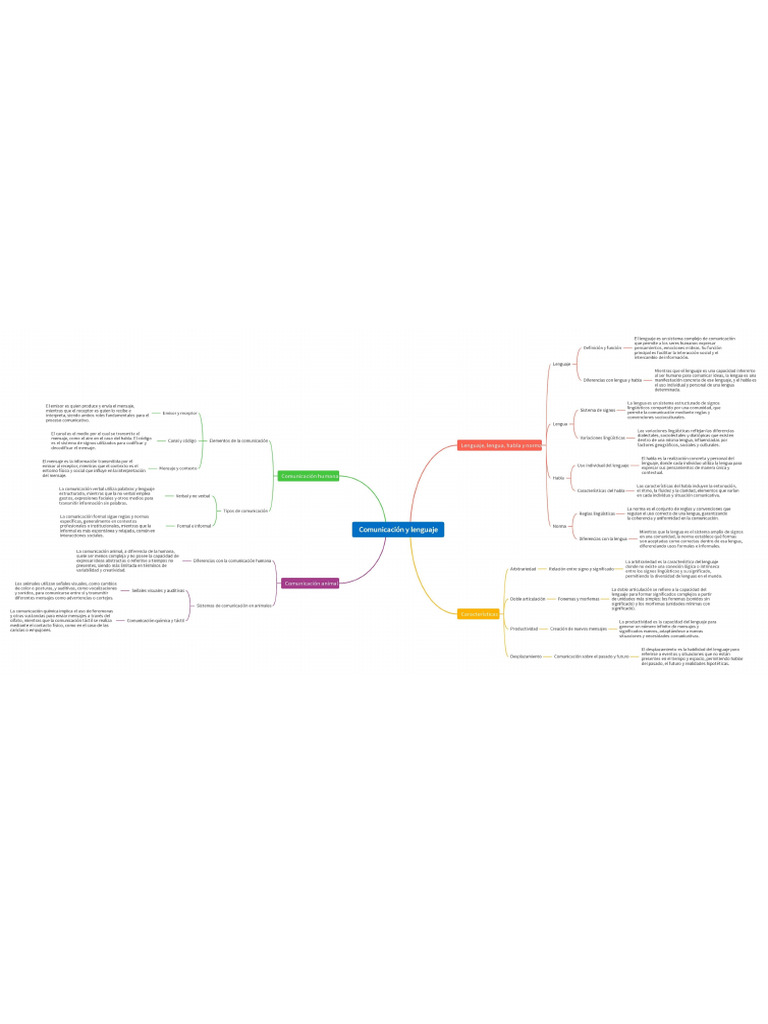 TapScanner Document Scanning Guide | PDF