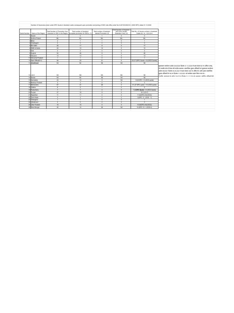 Hostel Rules Regulations Ver 2 1 Pdf