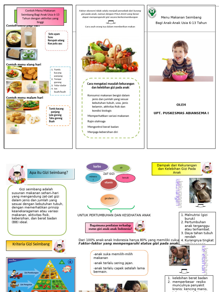 Leaflet Gizi Seimbang Anak | PDF