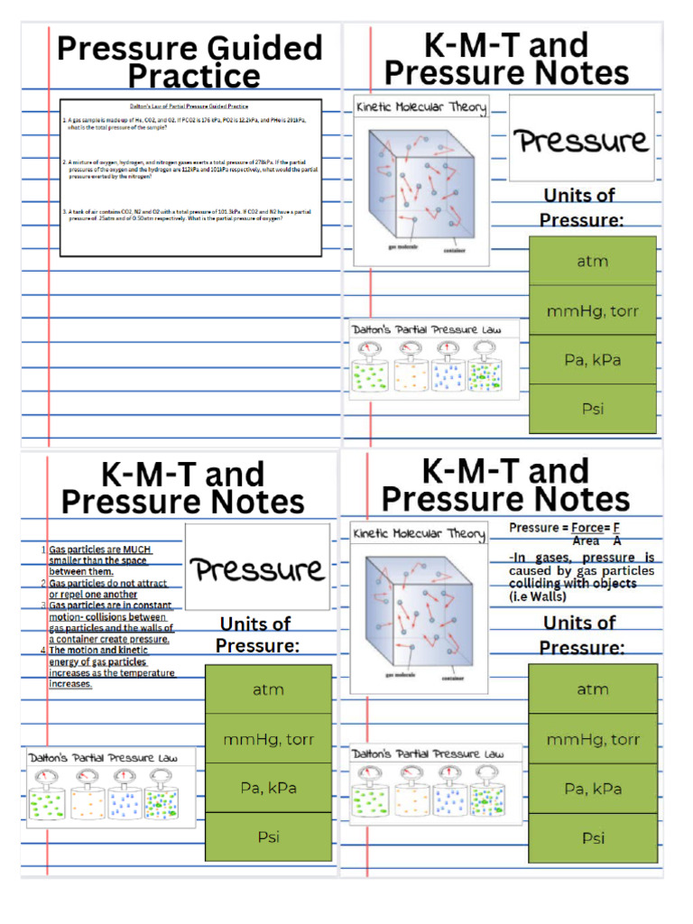K-M-T - Pressure Notes | PDF