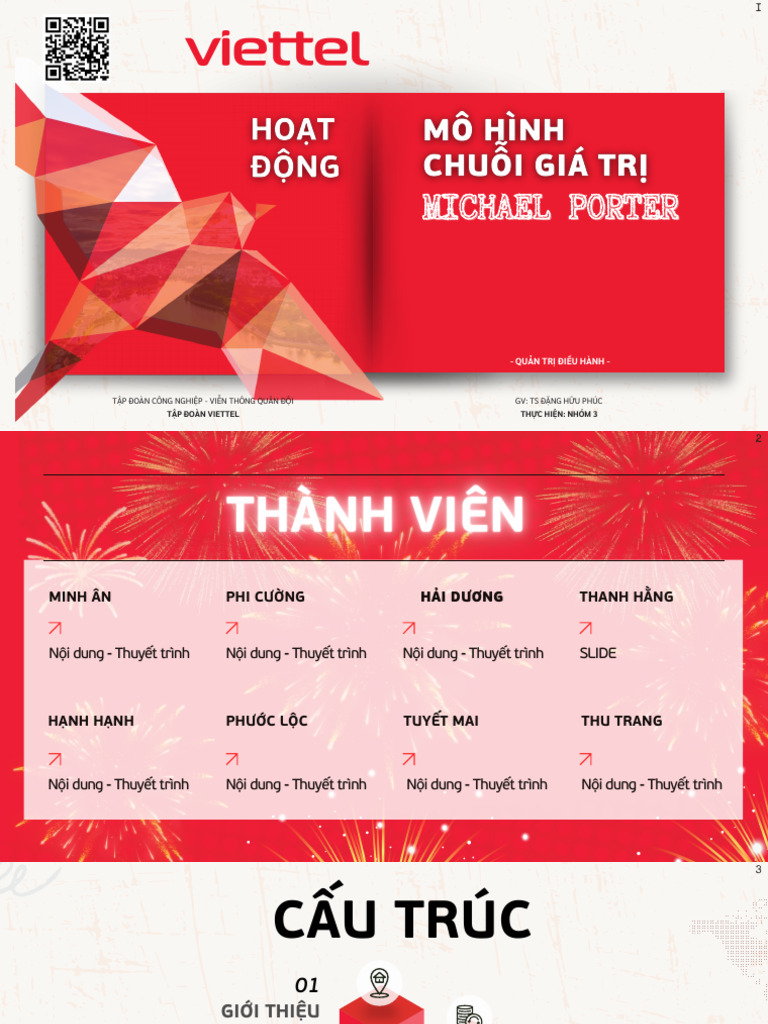 QTĐH N3 Viettel | PDF