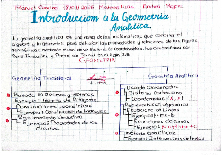 mapa conceptual de mate (1) | PDF