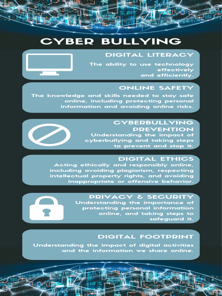 Blue Digital Citizenship Technology Infographic | PDF