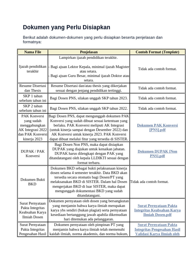 Dokumen Yang Perlu Disiapkan | PDF