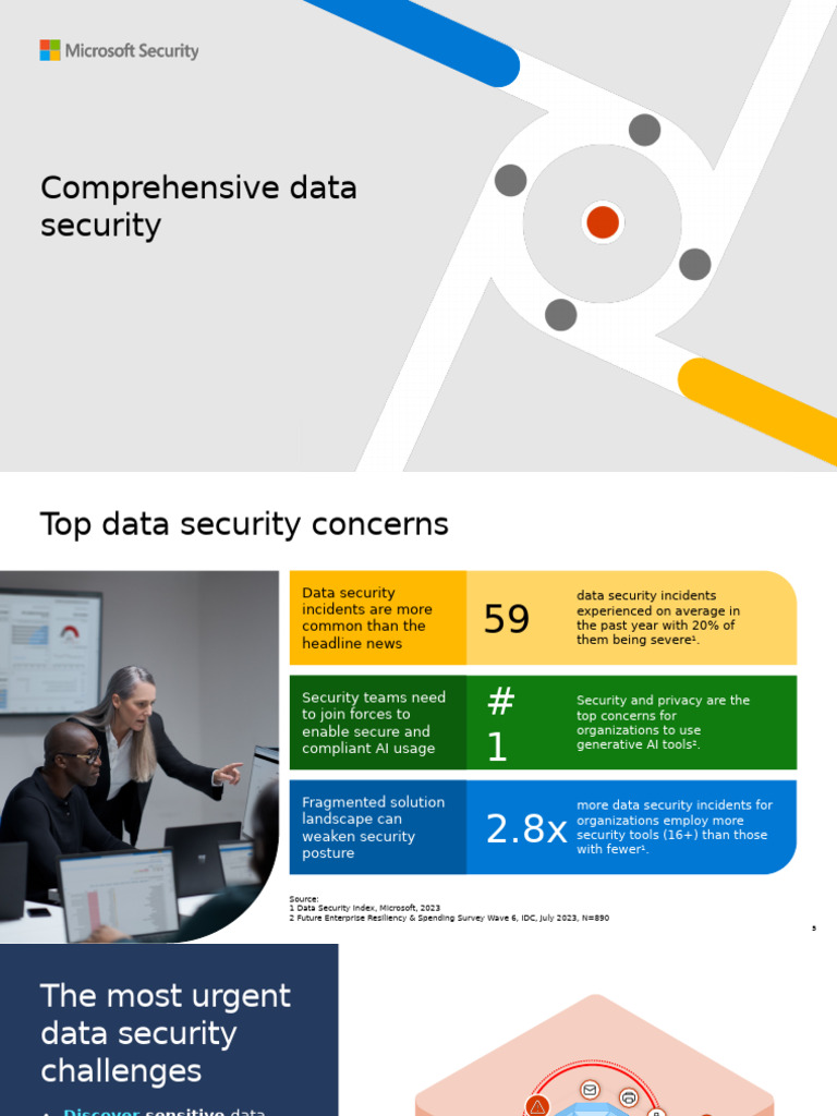 Data Security Insights and Solutions | PDF | Computer Security | Security
