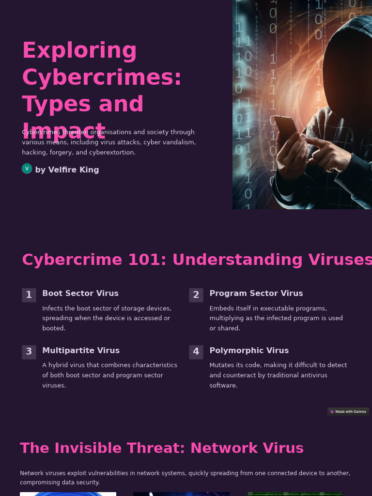 Exploring Cybercrimes Types and Impact | PDF | Computer Virus | Security