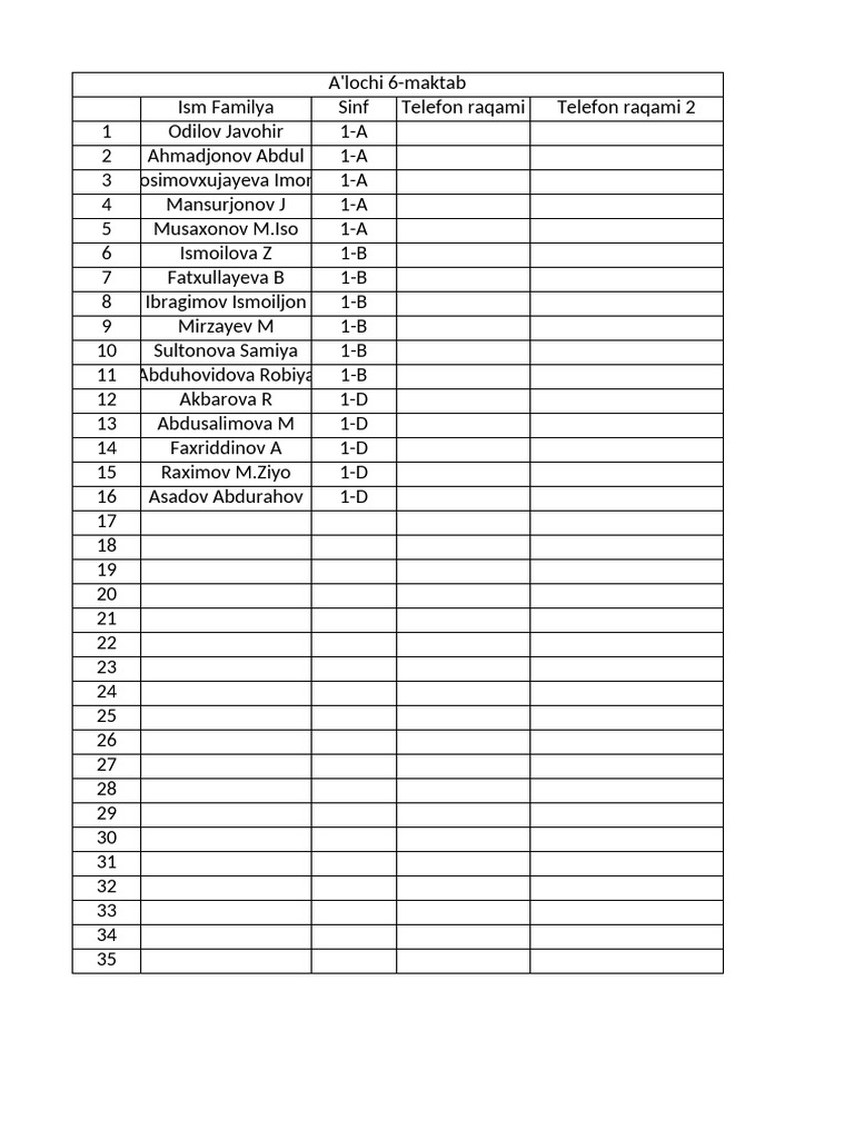 Alochi 6-Maktab | PDF